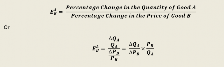 What is Cross Price Elasticity? – Eco is Easy